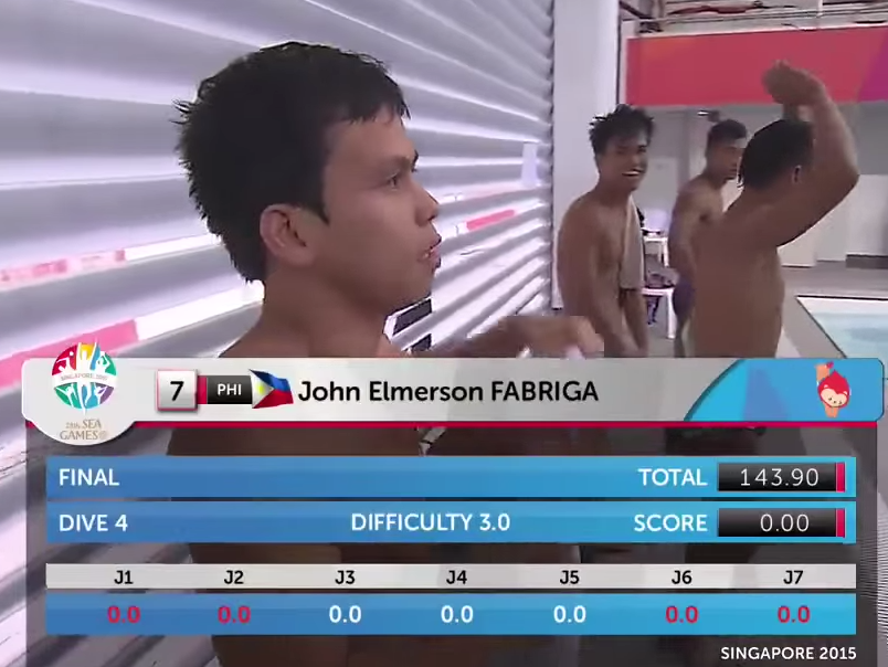 Filipino Diving Team Scores 0.0 Points In Spectacular Style – Turtleboy